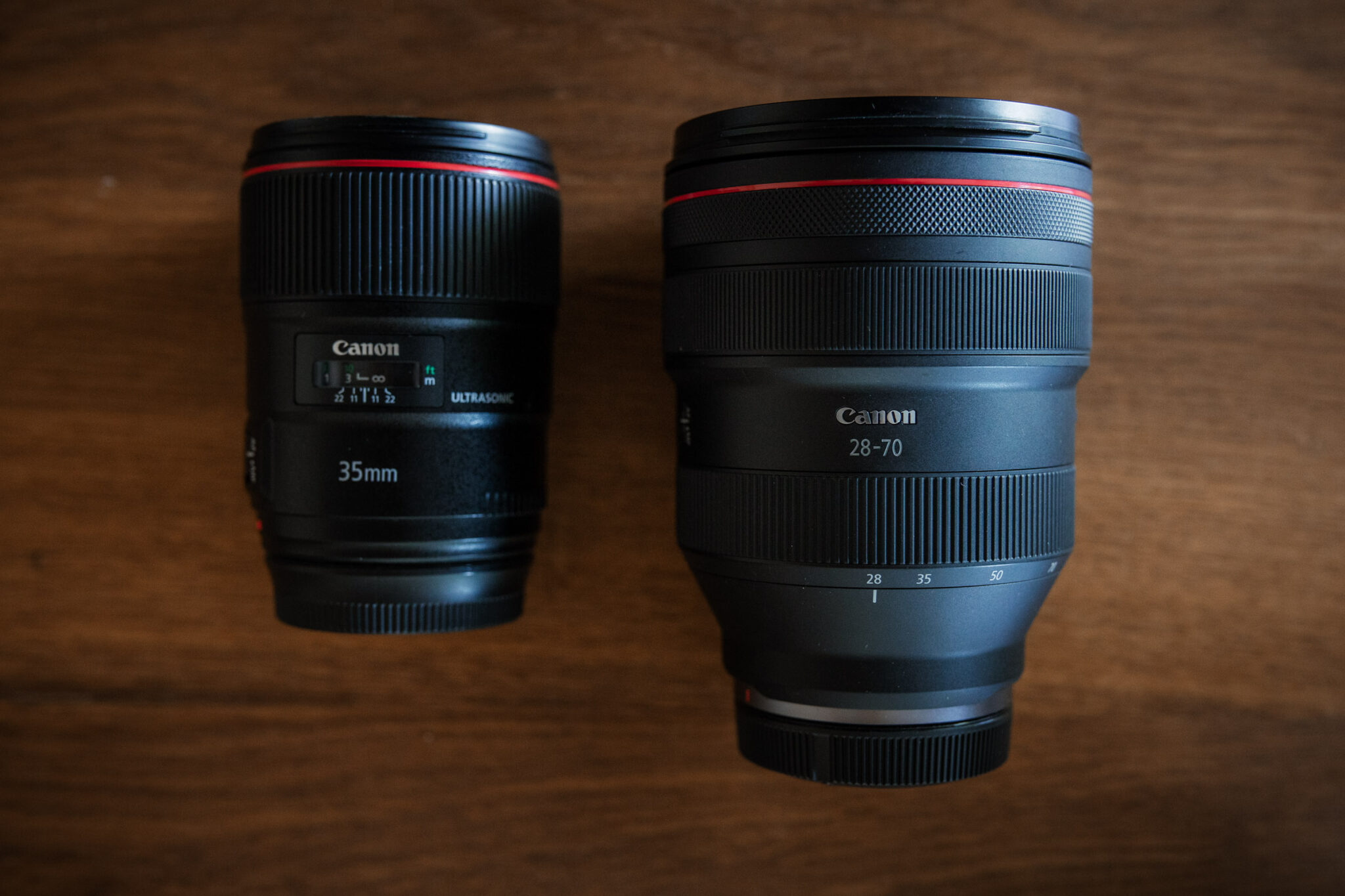 Canon RF 28-70mm 2.0 L USM Test